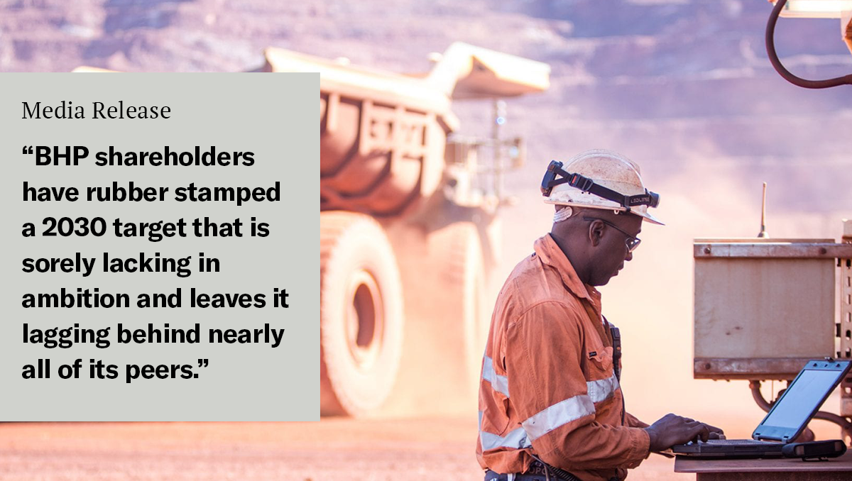 BHP climate plan a greenwash - ACCR