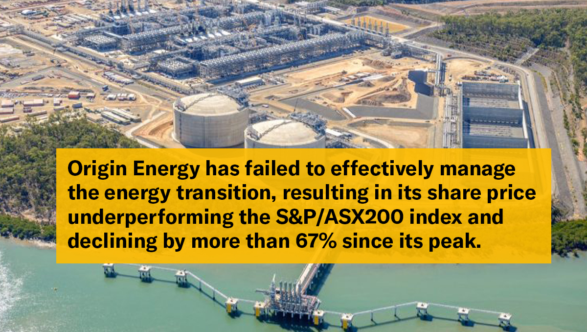 Investor briefing: Shareholder Resolutions to Origin Energy Ltd on ...